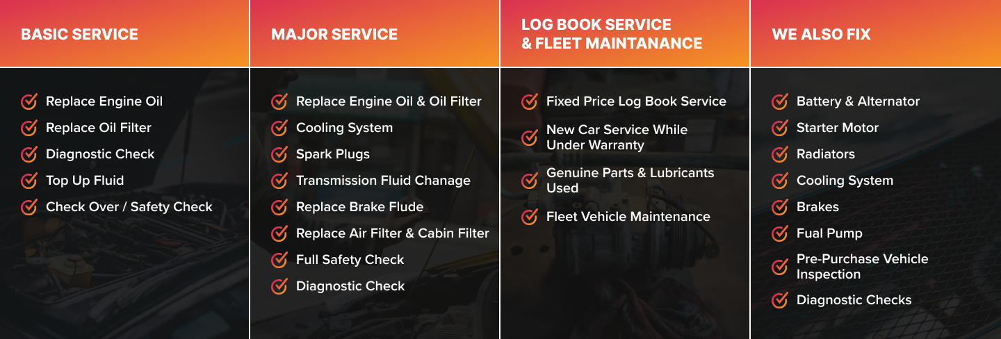 Mobile Mechanic Service Provider